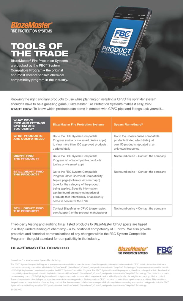 Navigating Chemical Compatibility: Take the Right Path to the Right ...