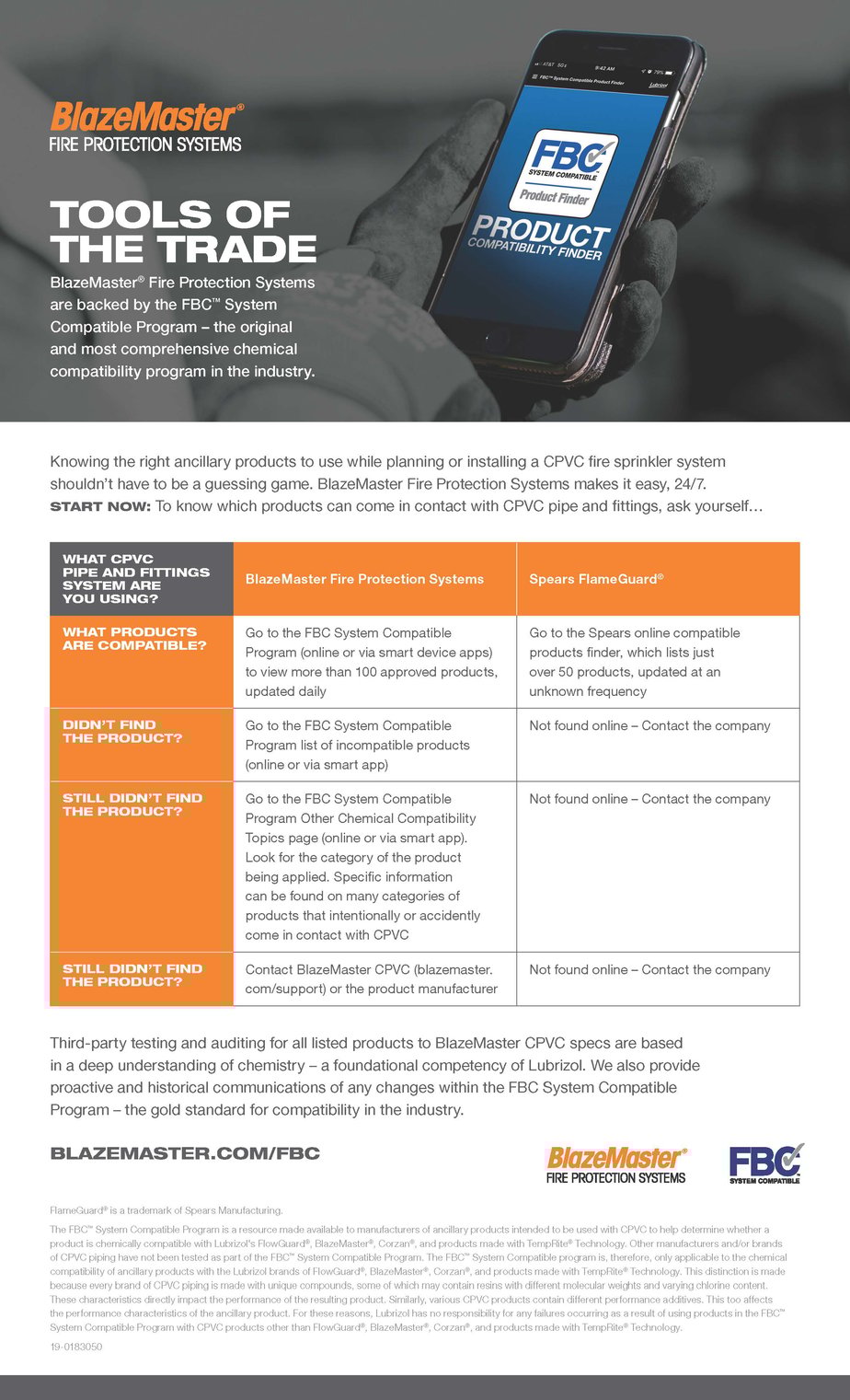 Navigating Chemical Compatibility: Take the Right Path to the Right ...