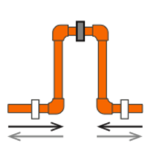 What You Need to Know About BlazeMaster® CPVC Thermal Expansion and ...