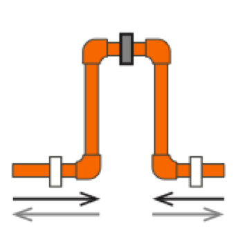 What You Need to Know About BlazeMaster® CPVC Thermal Expansion and ...