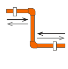 What You Need to Know About BlazeMaster® CPVC Thermal Expansion and ...