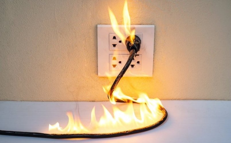 Classificações de incêndio e formas de combatê-lo